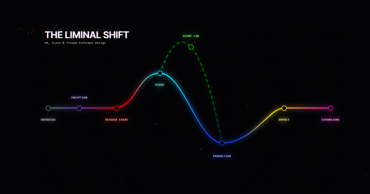 THE LIMINAL SHIFT | VR inside Prison
